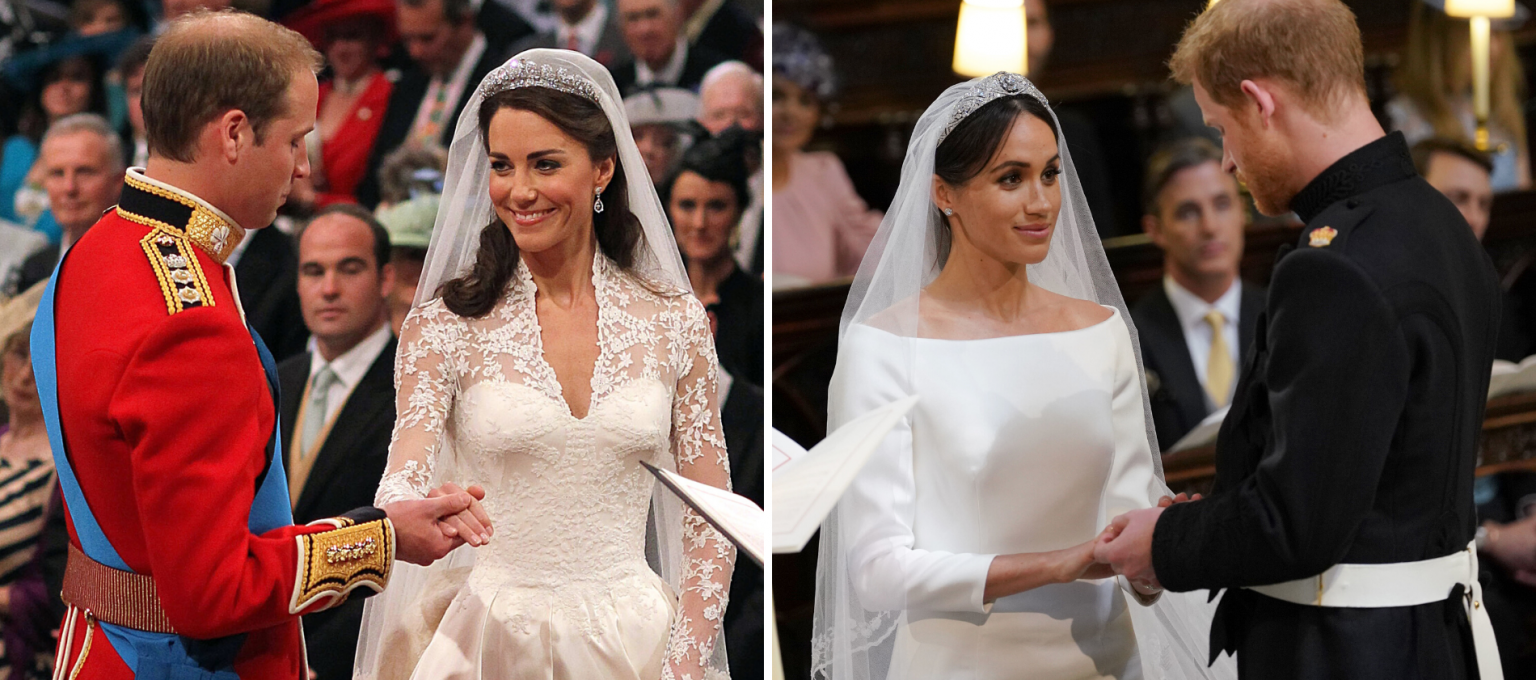 Royal Line of Succession – Who is next in line for the British throne?